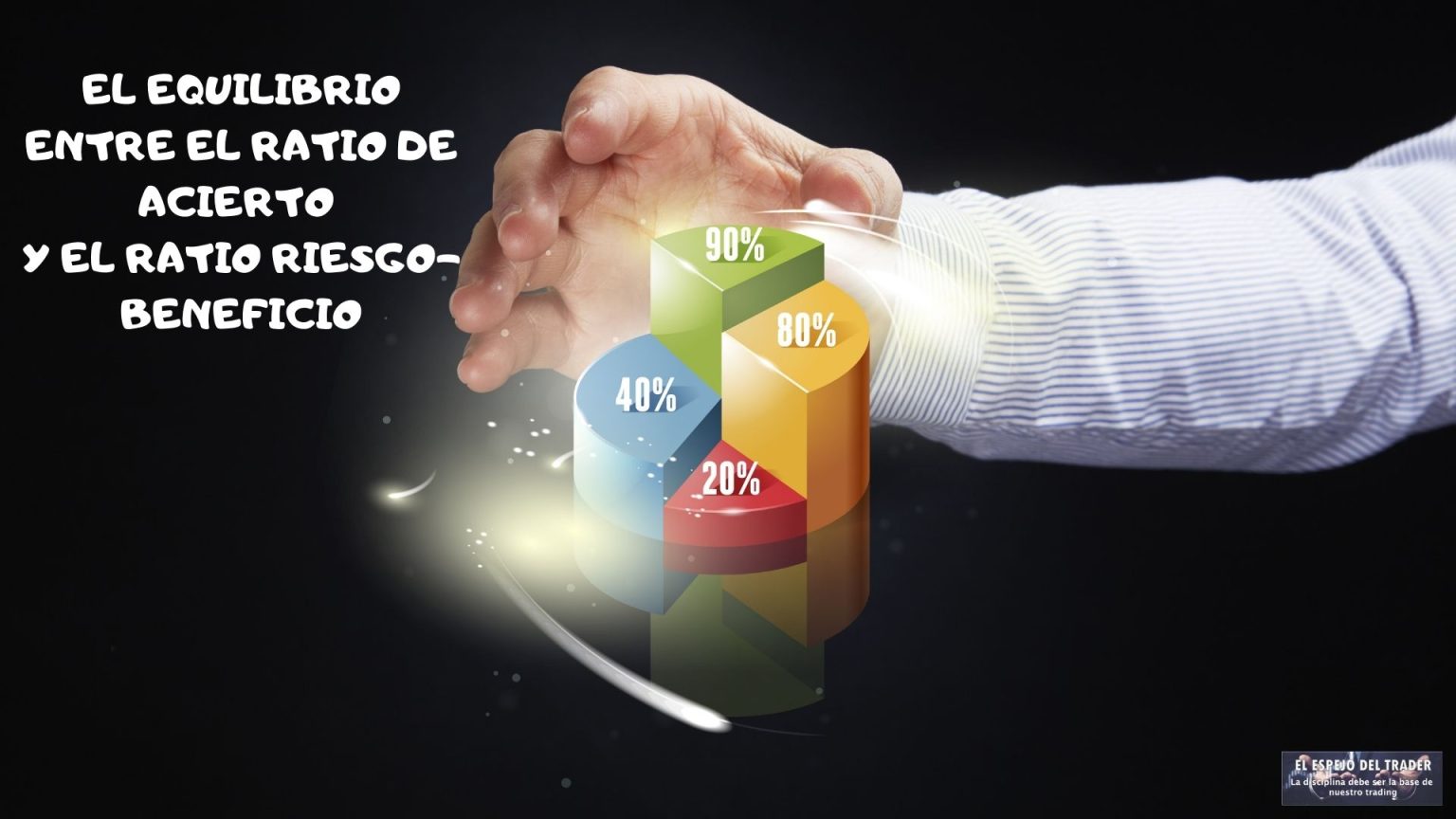 EL EQUILIBRIO ENTRE EL RATIO DE ACIERTO Y EL RATIO RIESGO-BENEFICIO ...